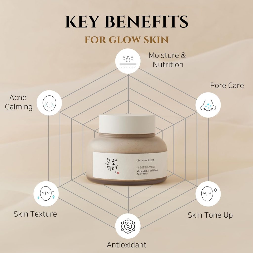 Beauty of Joseon Ground Rice and Honey Glow Mask 150ml – Yoja.lk